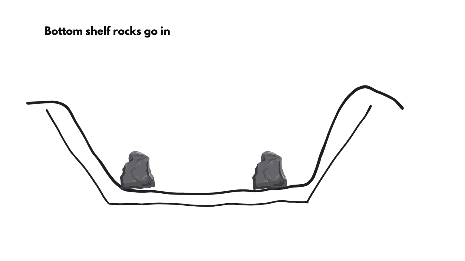 How to Build a Pond with Shelves (When Your Excavation Keeps Collapsing ...